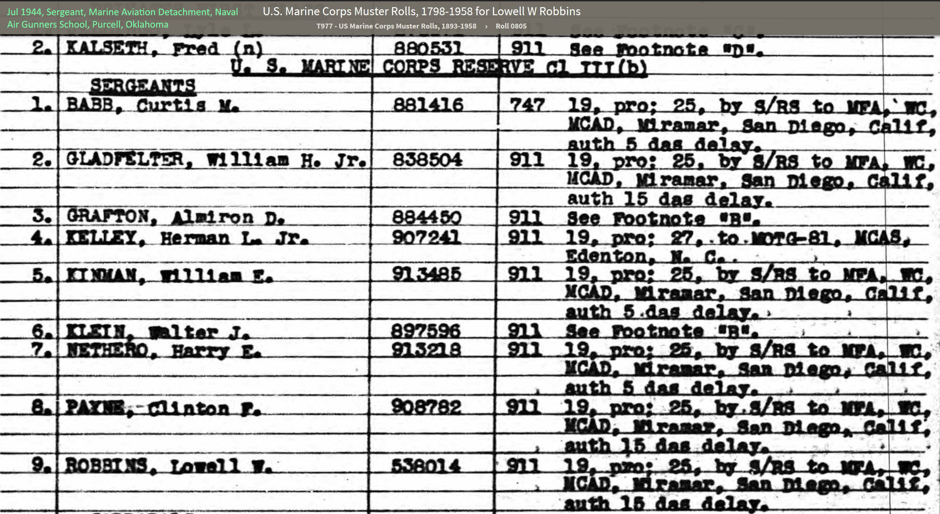 MILITARY - BUD ROBBINS